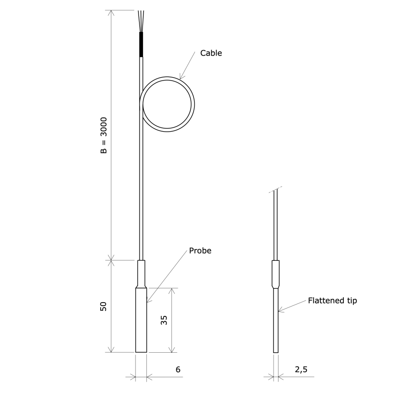 Pt100 probe for surface temperature measurement with flat tip and 3000 ...