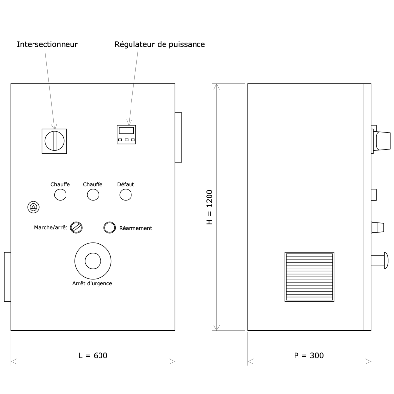 Coffret de régulation tout ou rien - 115 kW maxi/400 V tri - Entrée ...